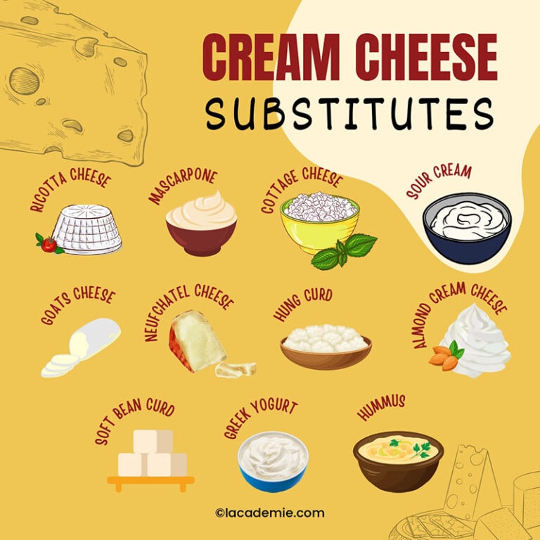 14 Best Cream Cheese Substitutes to Try