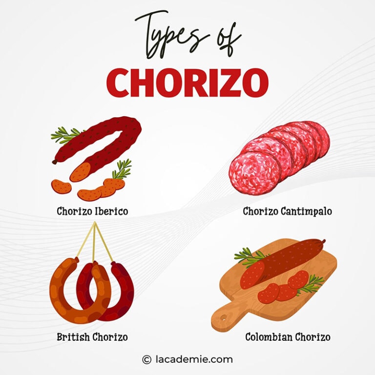 14 Types of Chorizo: An Essential Guide for Food Lovers