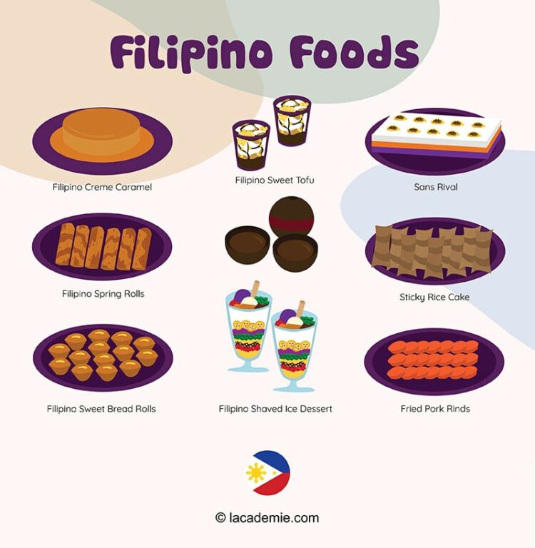Filipino Food: 33 Unique and Popular Dishes to Try for a Taste Adventure
