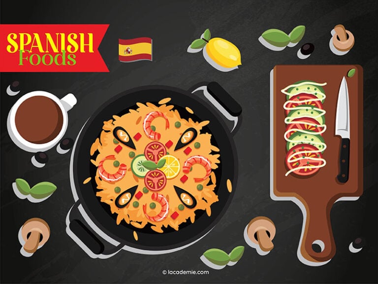 40 Most Popular Spanish Foods to Savor for a Rich Culinary Journey