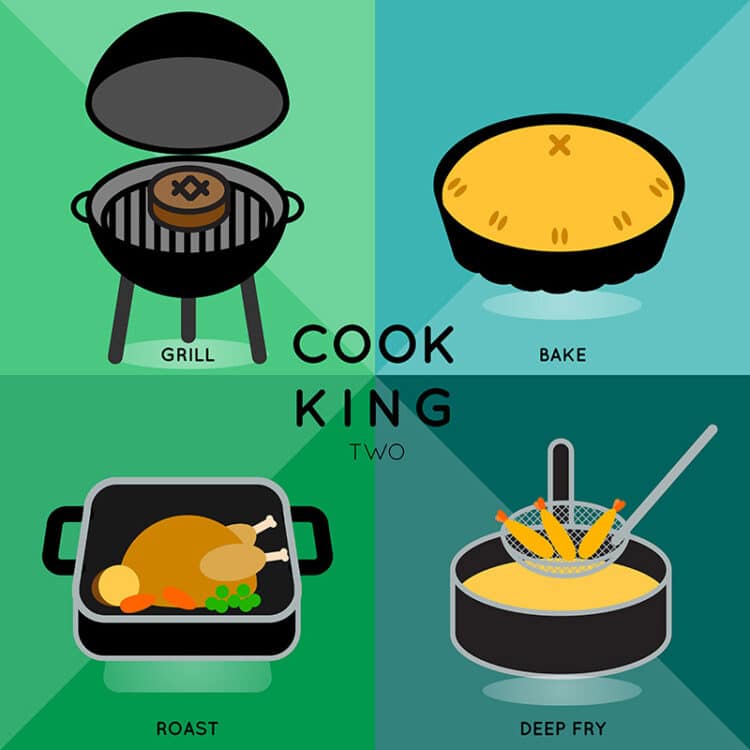 16 Essential Cooking Methods to Master in Your Kitchen in 2024