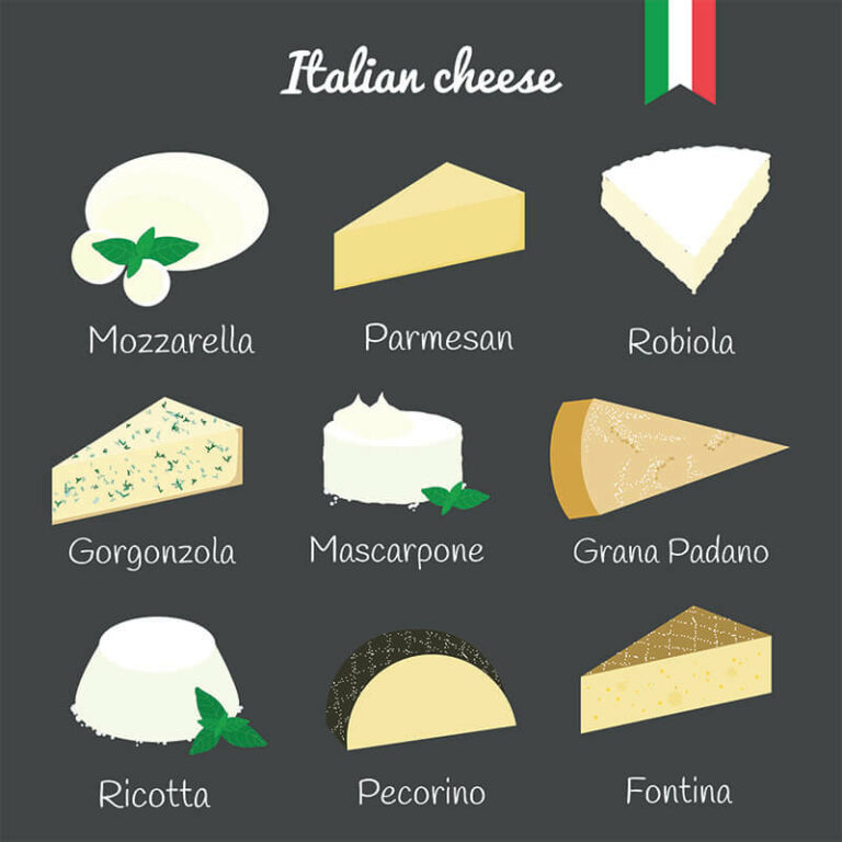 20+ Italian Cheeses to Elevate Your Culinary Creations
