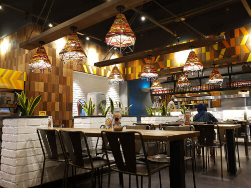 Complete Guide to 19 Restaurant Types