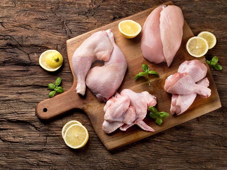 White Meat vs. Dark Meat Chicken – Analysis