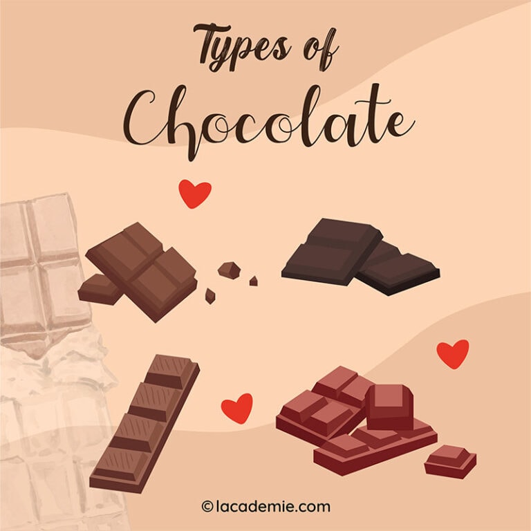 16 Must-Know Chocolate Types