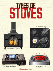 22 Ideal Stove Types for Modern Kitchens in 2024