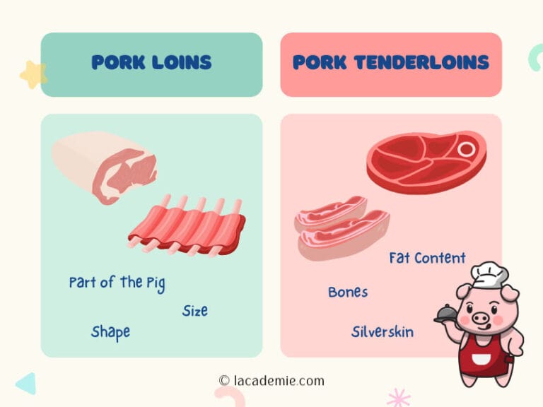 Pork Loins vs. Pork Tenderloins: Detailed Comparison
