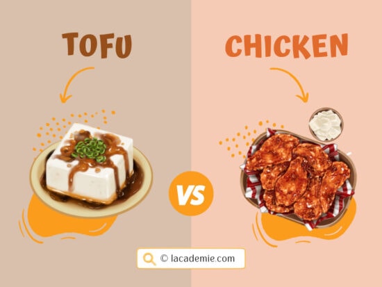 Tofu vs. Chicken: A Comprehensive Comparison