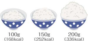 Serving Size Of Rice Per Person: Detailed Guide 2023