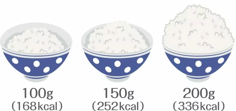 Serving Size of Rice per Person: Expert Guide